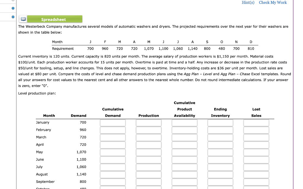 Hint(s) Check My Work Spreadsheet The Westerbeck | Chegg.com
