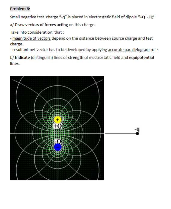Solved Problem 7: Figure beneath displays variation of | Chegg.com