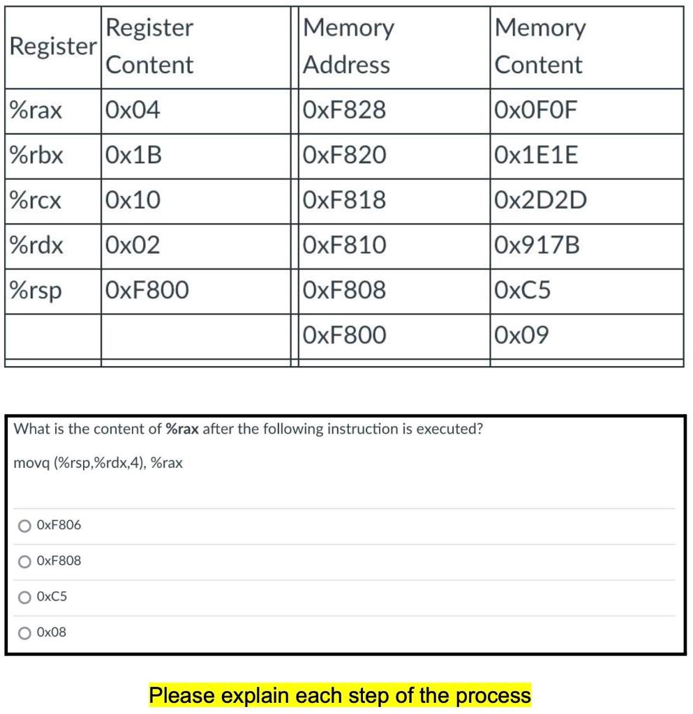 Solved What is the content of \%rax after the following | Chegg.com
