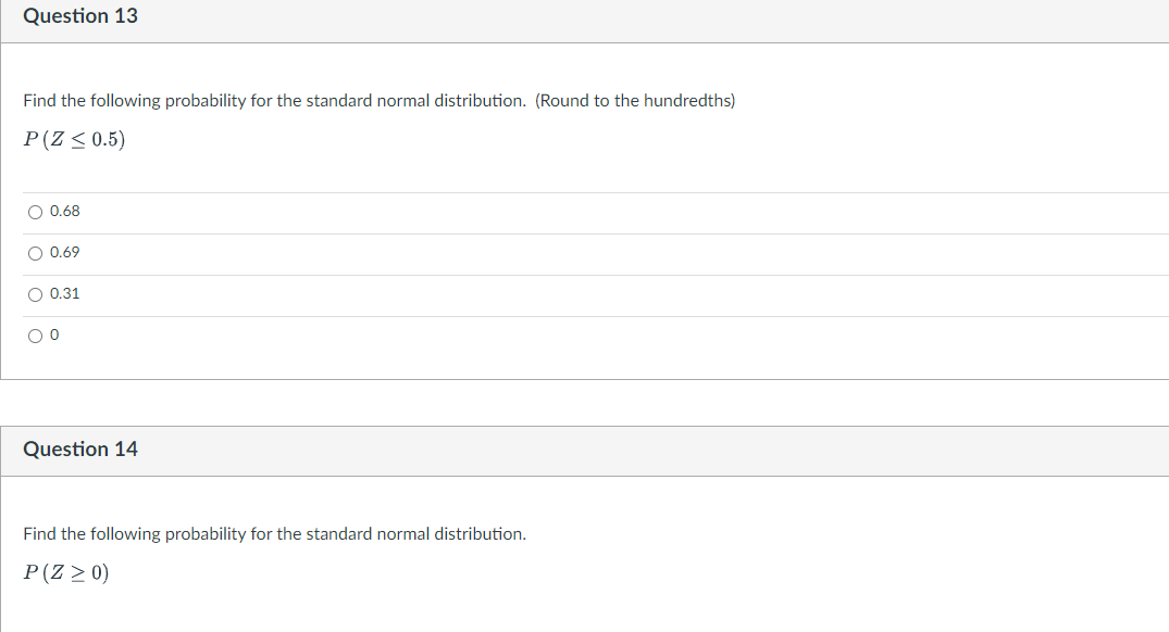 Solved Find the following probability for the standard | Chegg.com
