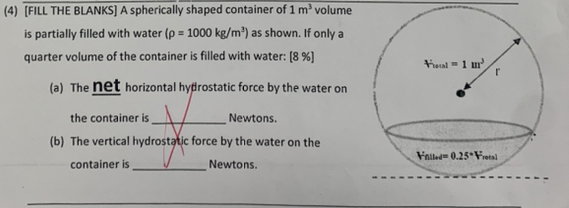 Solved (4) [FILL THE BLANKS) A spherically shaped container | Chegg.com