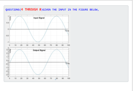 Solved QUESTIONS(4 THROUGH 8)GIVEN THE INPUT IN THE FIGURE | Chegg.com