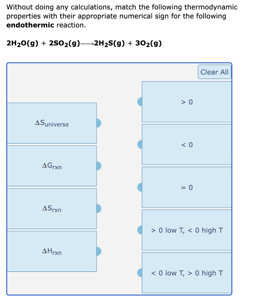 Solved Without doing any calculations, match the following | Chegg.com