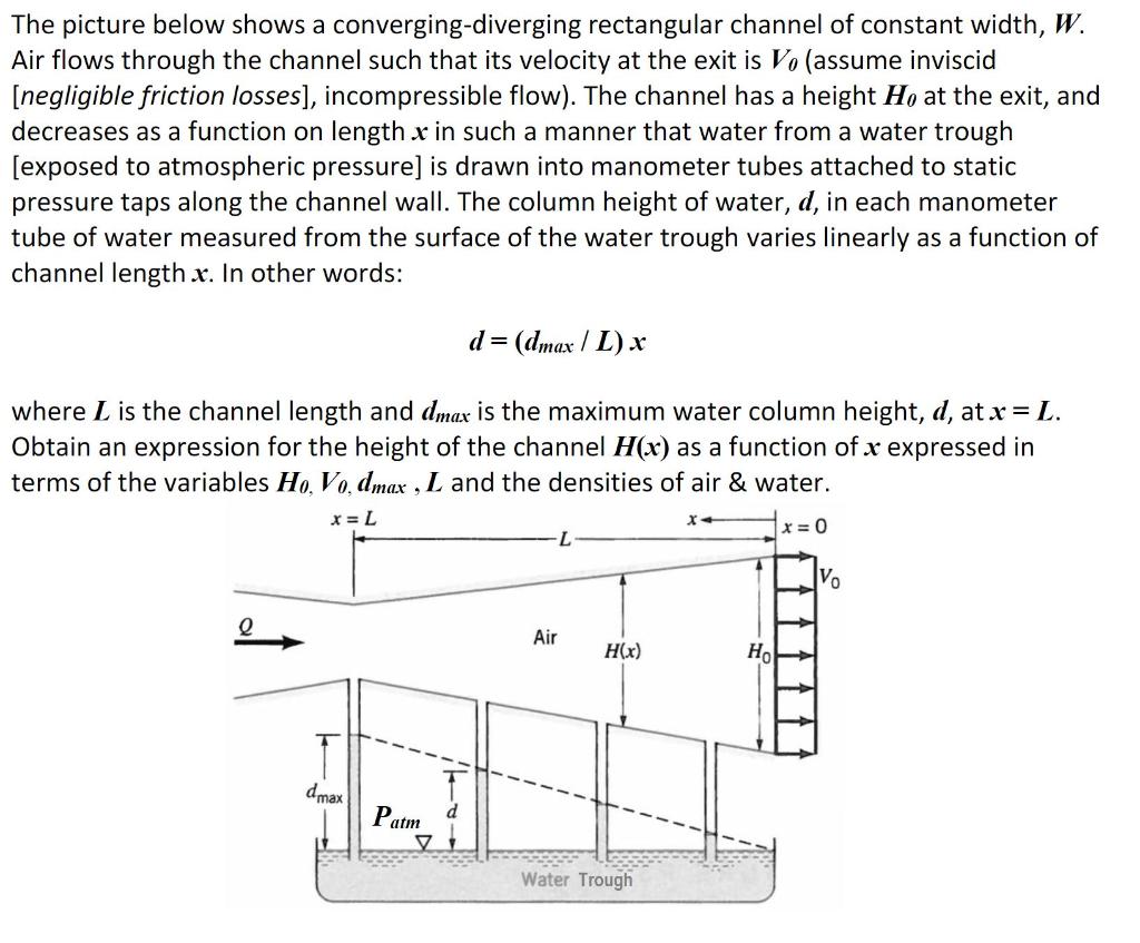 [Solved]: The picture below shows a converging-diverging r