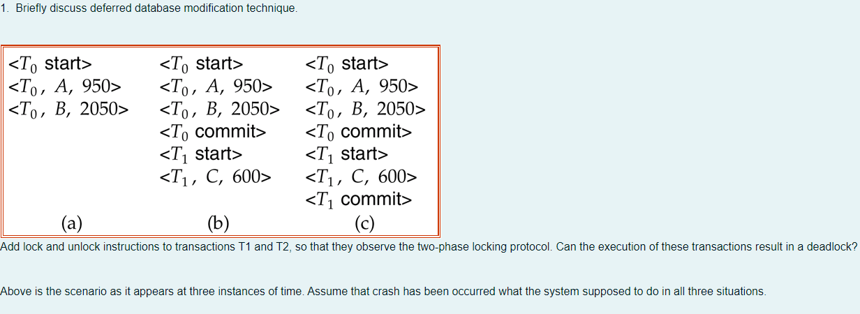 Solved 1. Briefly discuss deferred database modification | Chegg.com