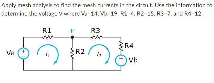 Solved Apply mesh analysis to find the mesh currents in the | Chegg.com