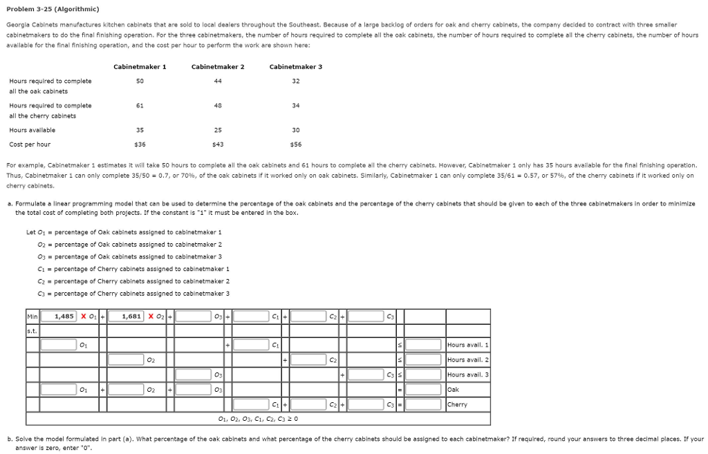 Solved Problem 3-25 (Algorithmic) Georgia Cabinets | Chegg.com