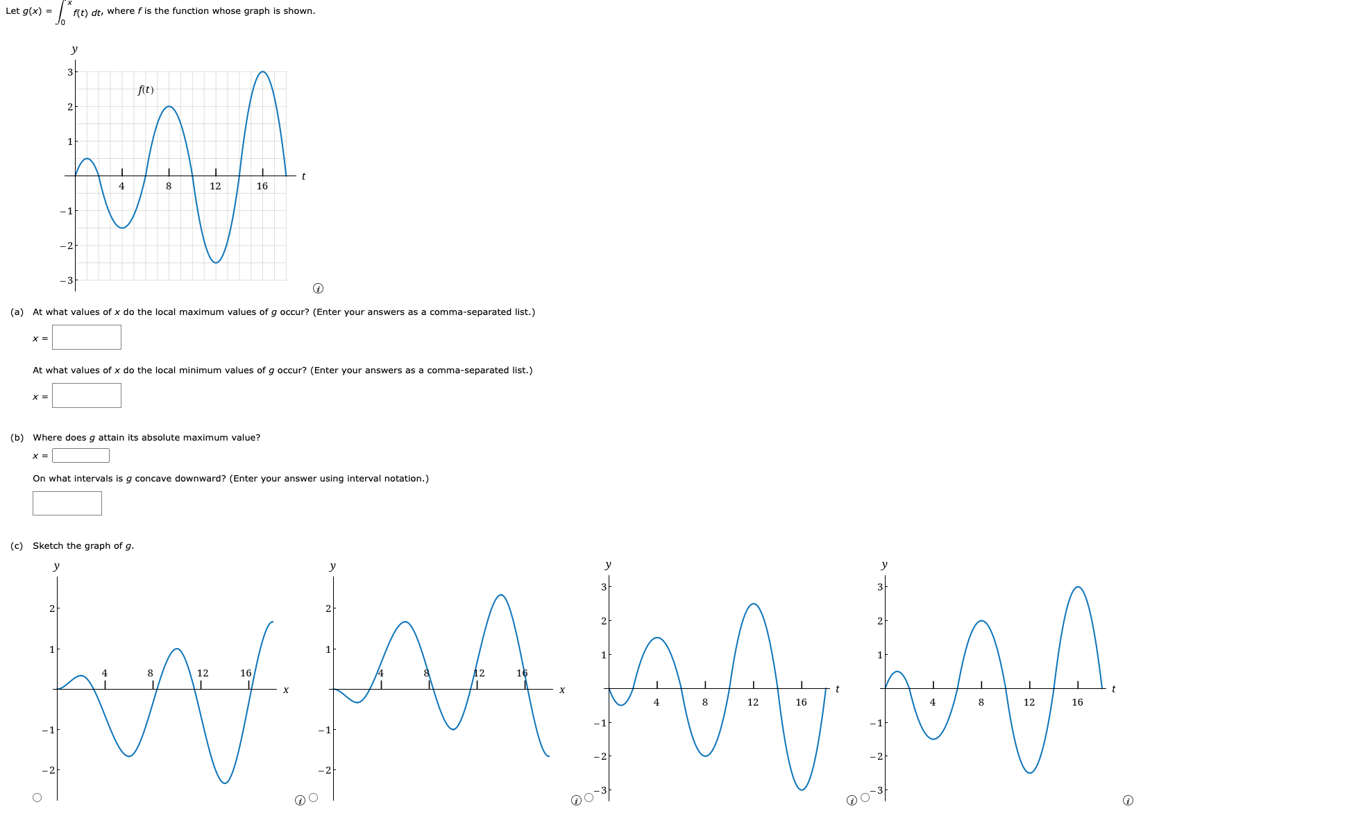 Solved Let Gx0xftdt Where F Is The Function Whose 