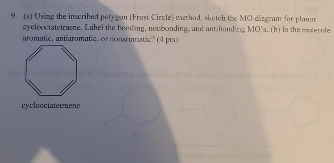 Solved 9. (a) Using the inscribed polygon (Frost Circle) | Chegg.com