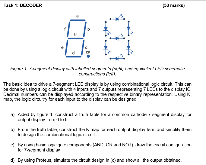Solved Task 1: DECODER (50 marks) a b g g O A e с DP d | Chegg.com