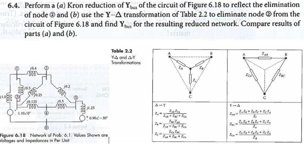 Solved 16.4. Perform a (a) Kron reduction of Yous of the | Chegg.com