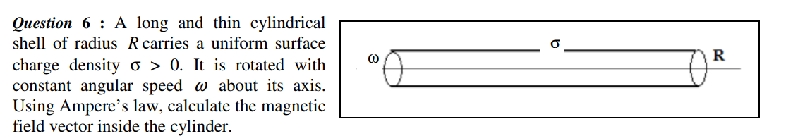Solved Question 6 : A long and thin cylindrical shell of | Chegg.com