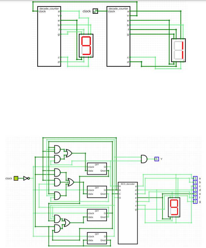 Use CircuitVerse to implement the four input | Chegg.com
