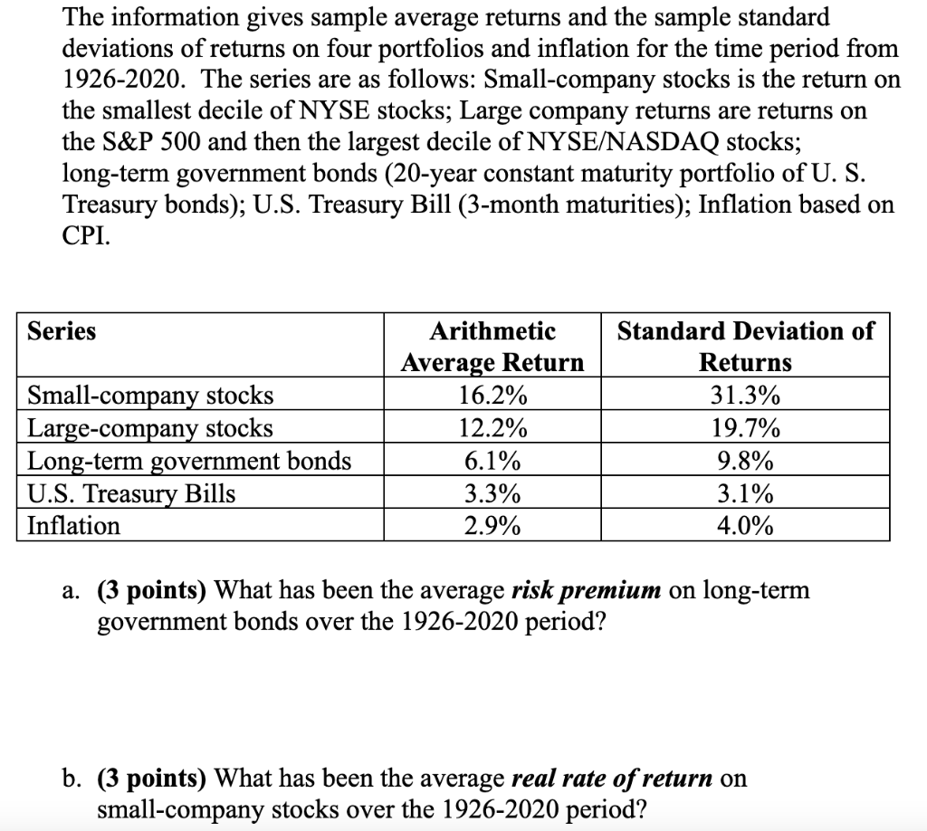 Solved The information gives sample average returns and the | Chegg.com