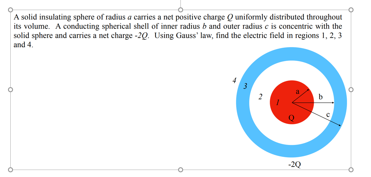 Solved A solid insulating sphere of radius a carries a net | Chegg.com