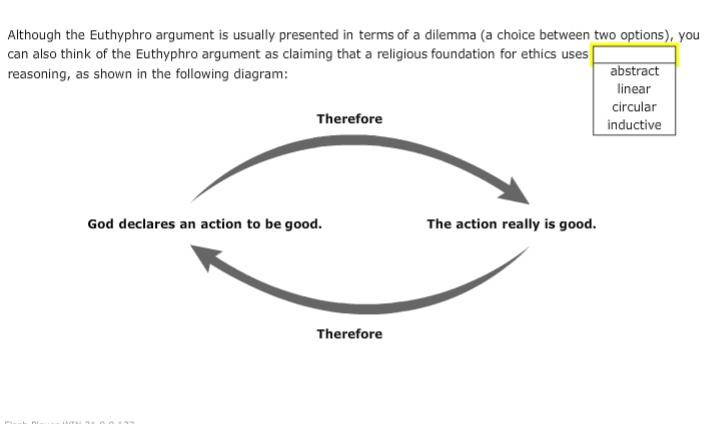 Solved The Euthyphro Argument In Plato's dialog "Euthyphro," | Chegg.com