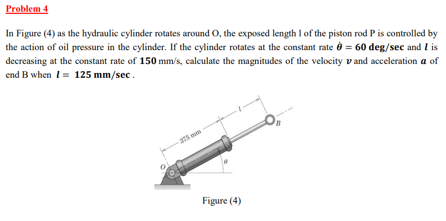 Solved In Figure (4) as the hydraulic cylinder rotates | Chegg.com