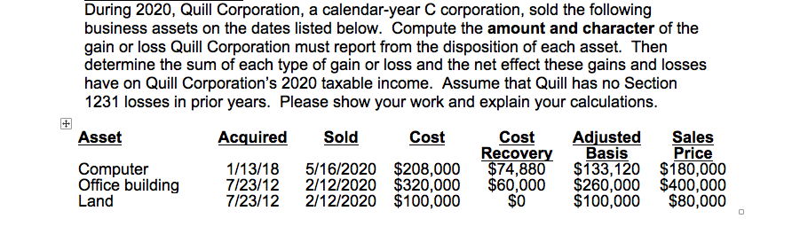 During 2020, Quill Corporation, a calendar-year C | Chegg.com