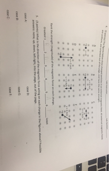 Solved The figures below show charged particles in an | Chegg.com