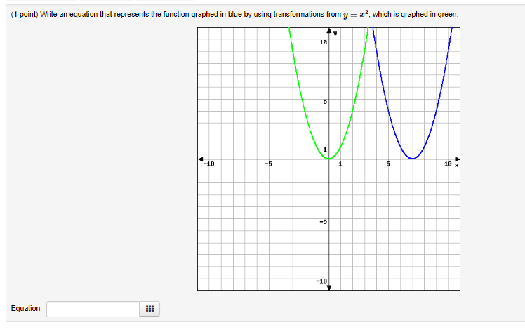 Solved (1 point) Consider the graph of f(1) given below: | Chegg.com