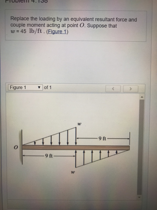Solved Replace The Loading By An Equivalent Resultant Force