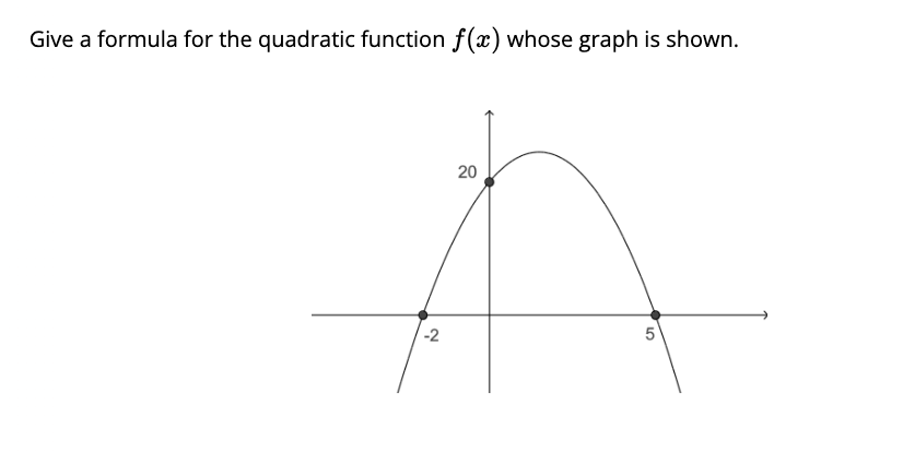 Solved Give a formula for the quadratic function f(x) whose | Chegg.com