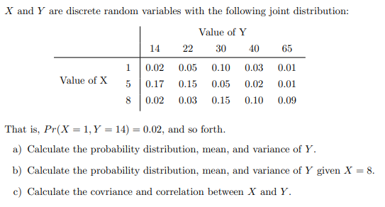 Solved X and Y are discrete random variables with the | Chegg.com
