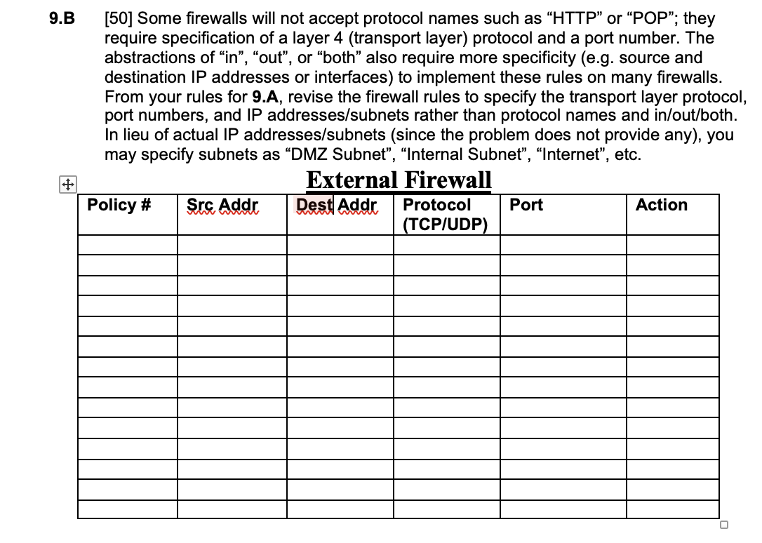 Solved RULES: 1. E-mail may be sent using SMTP in both | Chegg.com