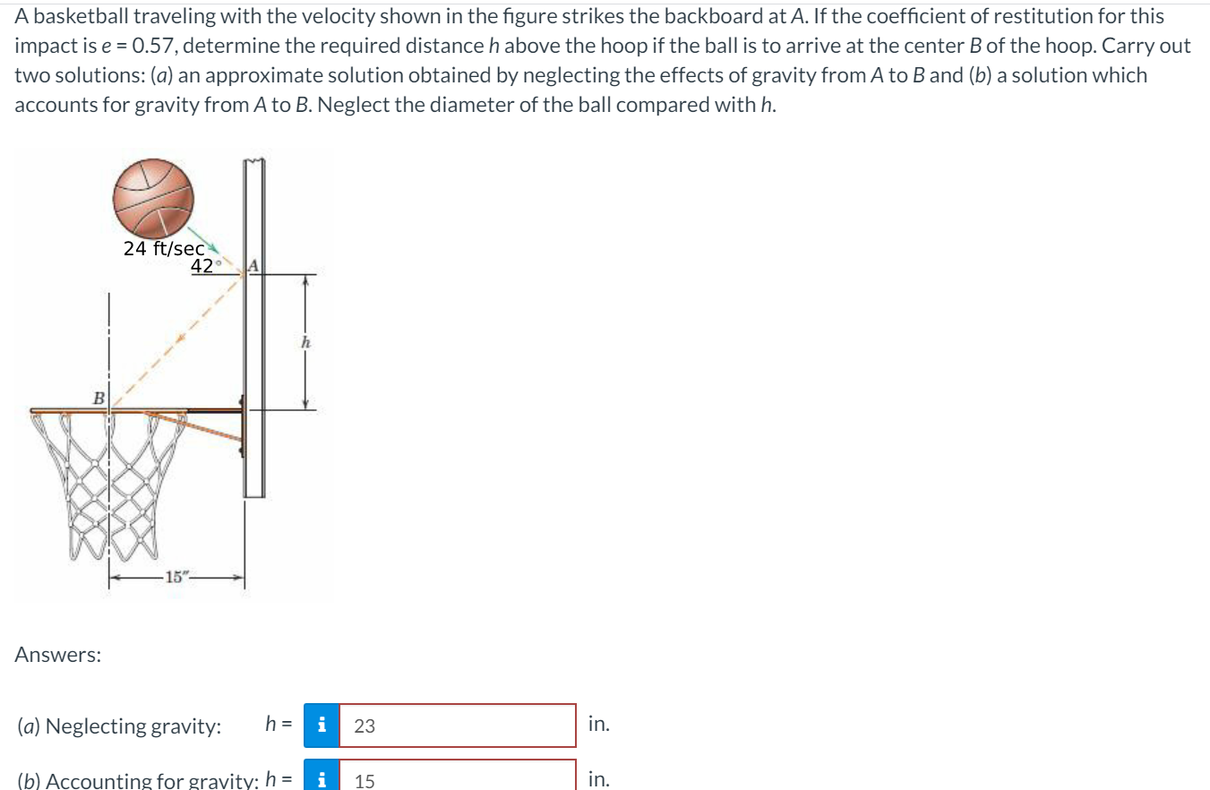 Solved A basketball traveling with the velocity shown in the | Chegg.com