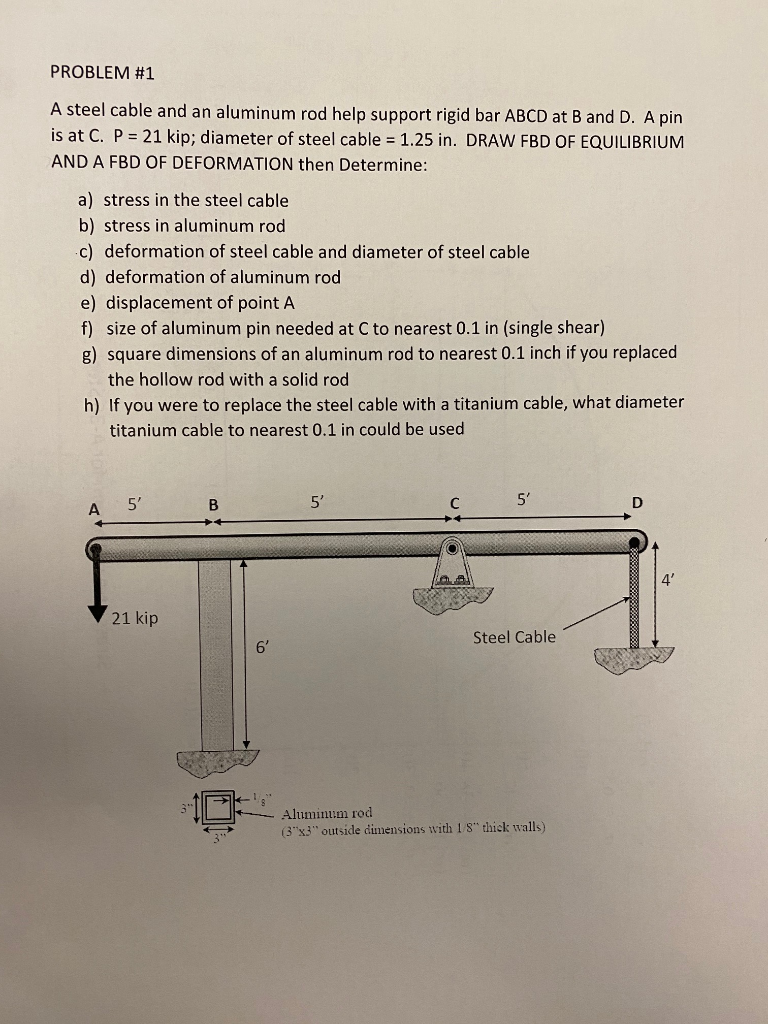 Solved PROBLEM #1 A steel cable and an aluminum rod help | Chegg.com