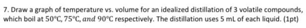 Solved 7. Draw a graph of temperature vs. volume for an | Chegg.com
