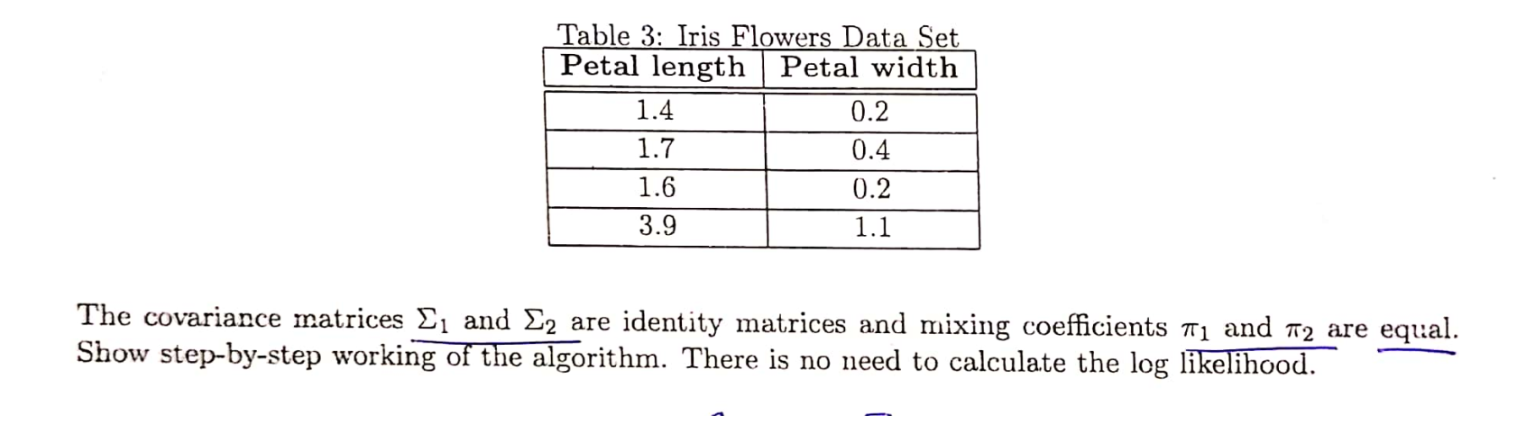 Apply the expectation-maximization (EM) algorithm on | Chegg.com