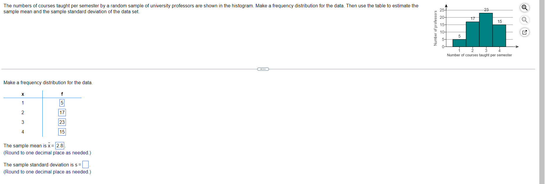 Solved The numbers of courses taught per semester by a | Chegg.com