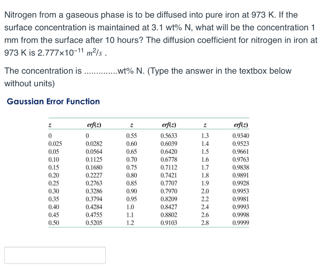 Solved Nitrogen from a gaseous phase is to be diffused into | Chegg.com