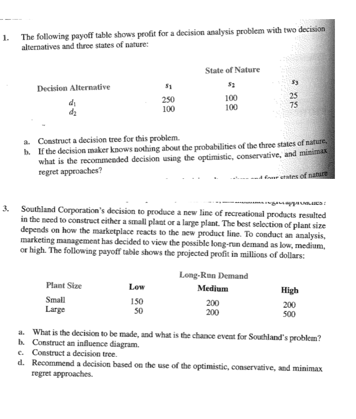 Solved The following payoff table shows profit for a | Chegg.com
