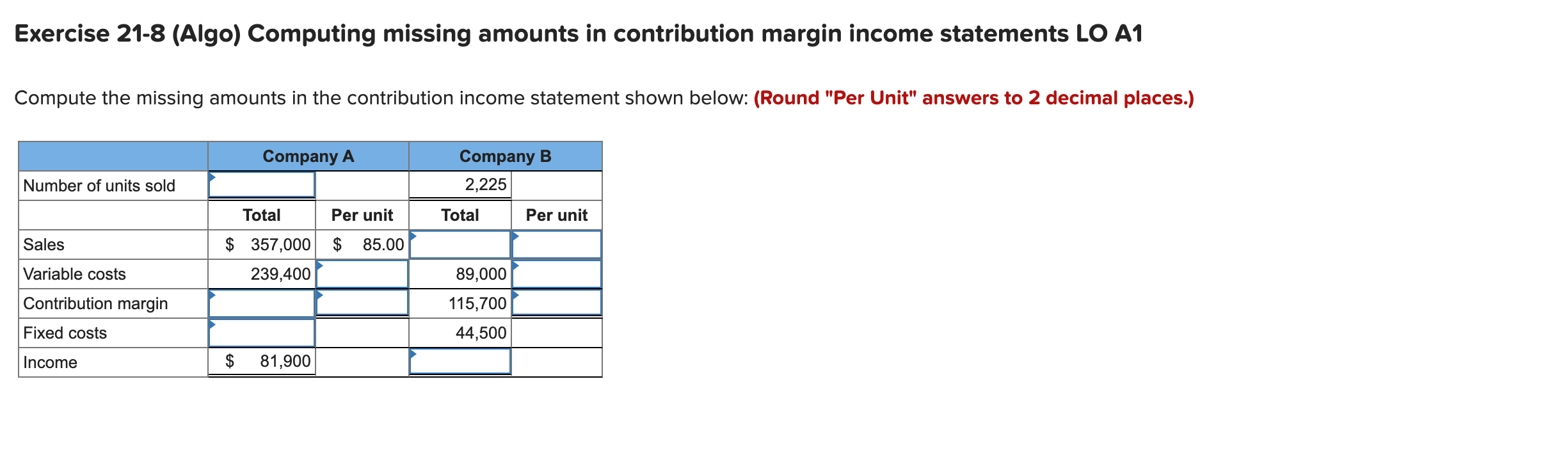 Solved Exercise 21-8 (Algo) Computing missing amounts in | Chegg.com