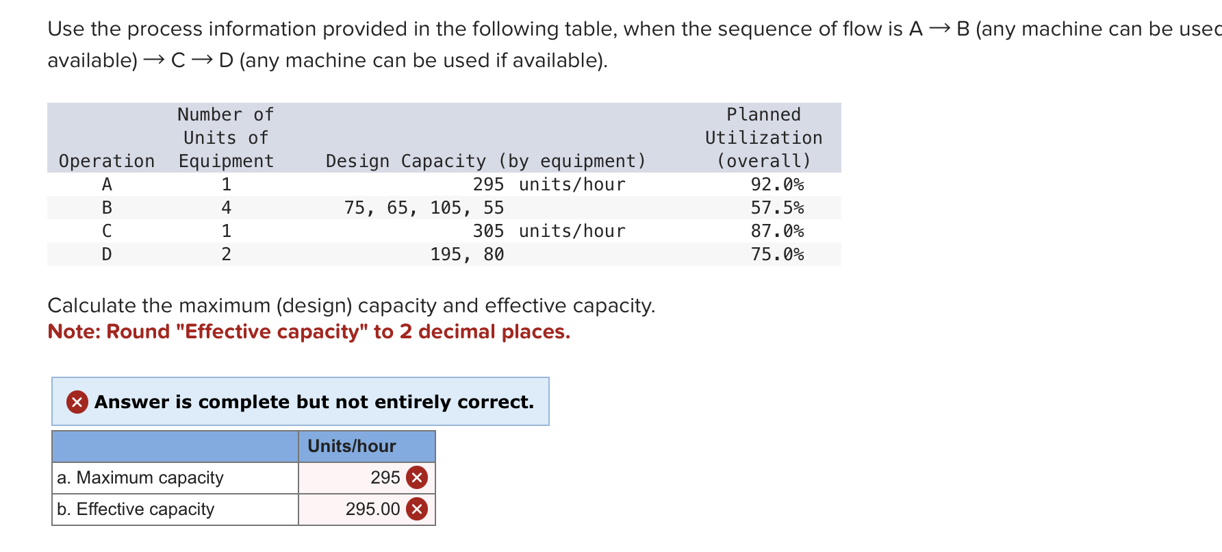 Solved Use the process information provided in the following | Chegg.com