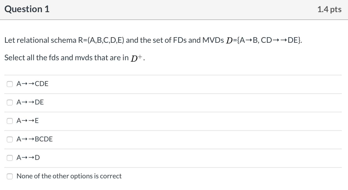 Solved A list of used abbreviations: FDs: Functional | Chegg.com