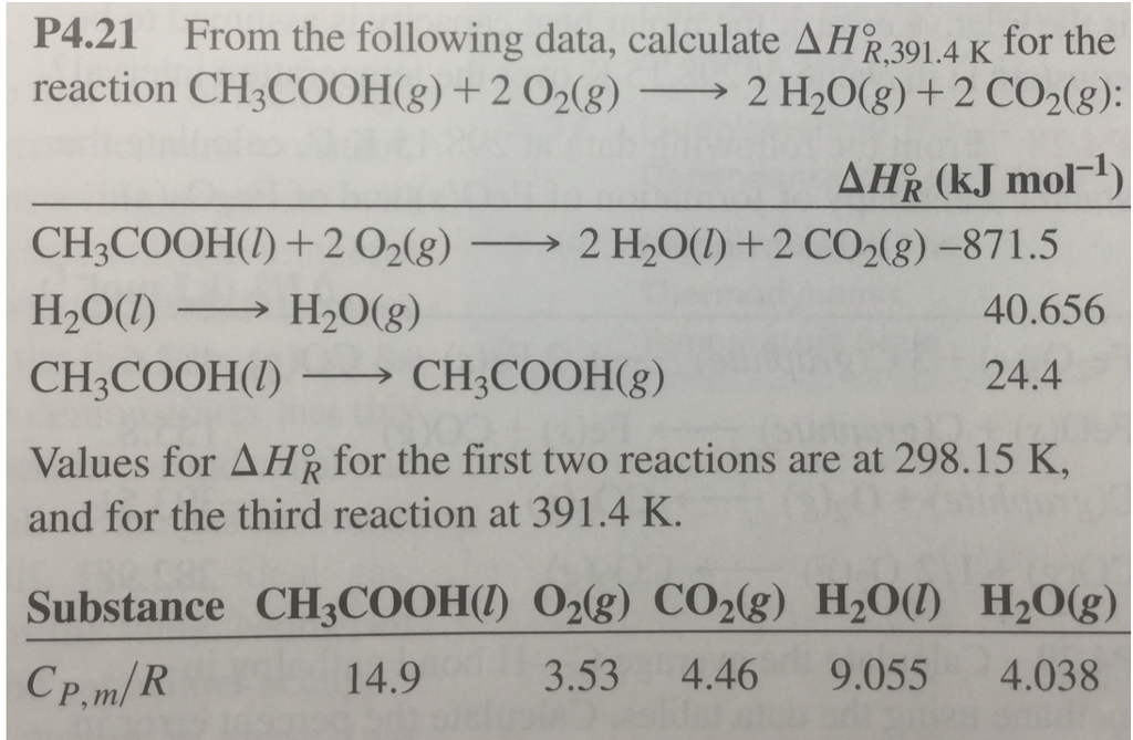 CH3COOH O2: Phản Ứng Và Ứng Dụng Hữu Ích Trong Đời Sống