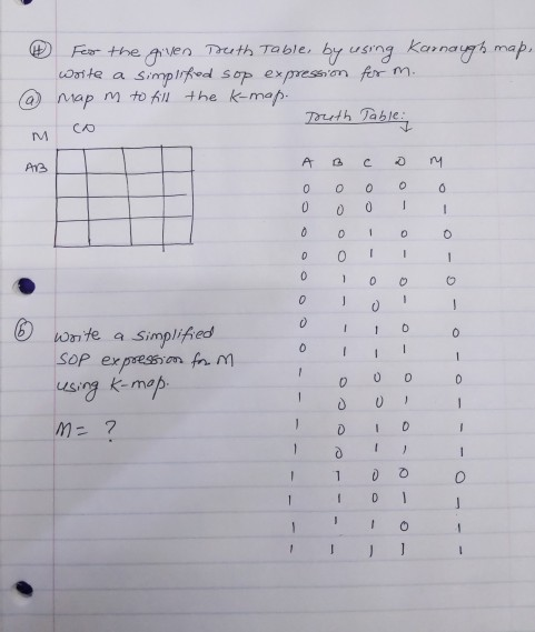 Solved For the given Truth Table, by using Karnaugh map, | Chegg.com