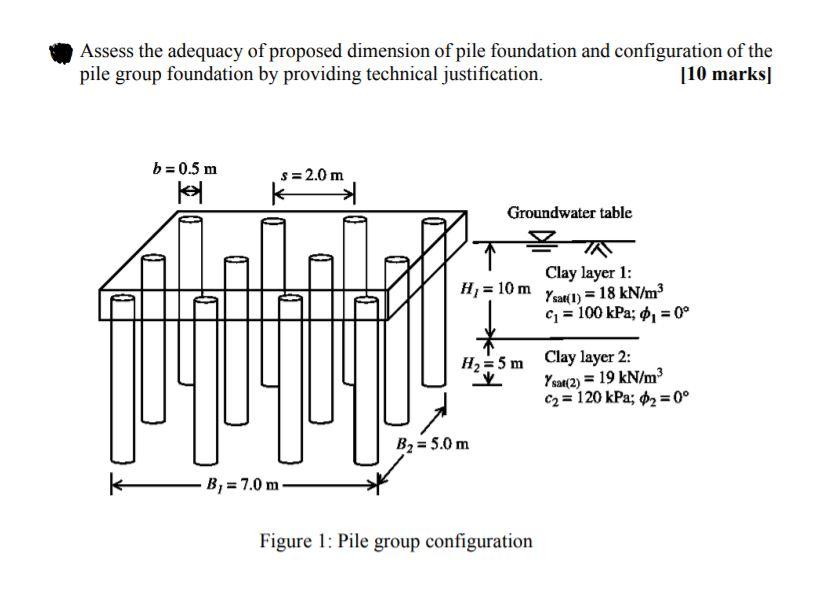 Solved Assess the adequacy of proposed dimension of pile | Chegg.com