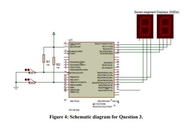 A PIC18F458 microcontroller is connected to TWO (2) | Chegg.com