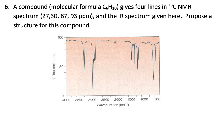 Solved 6. A compound (molecular formula C6H10) gives four | Chegg.com