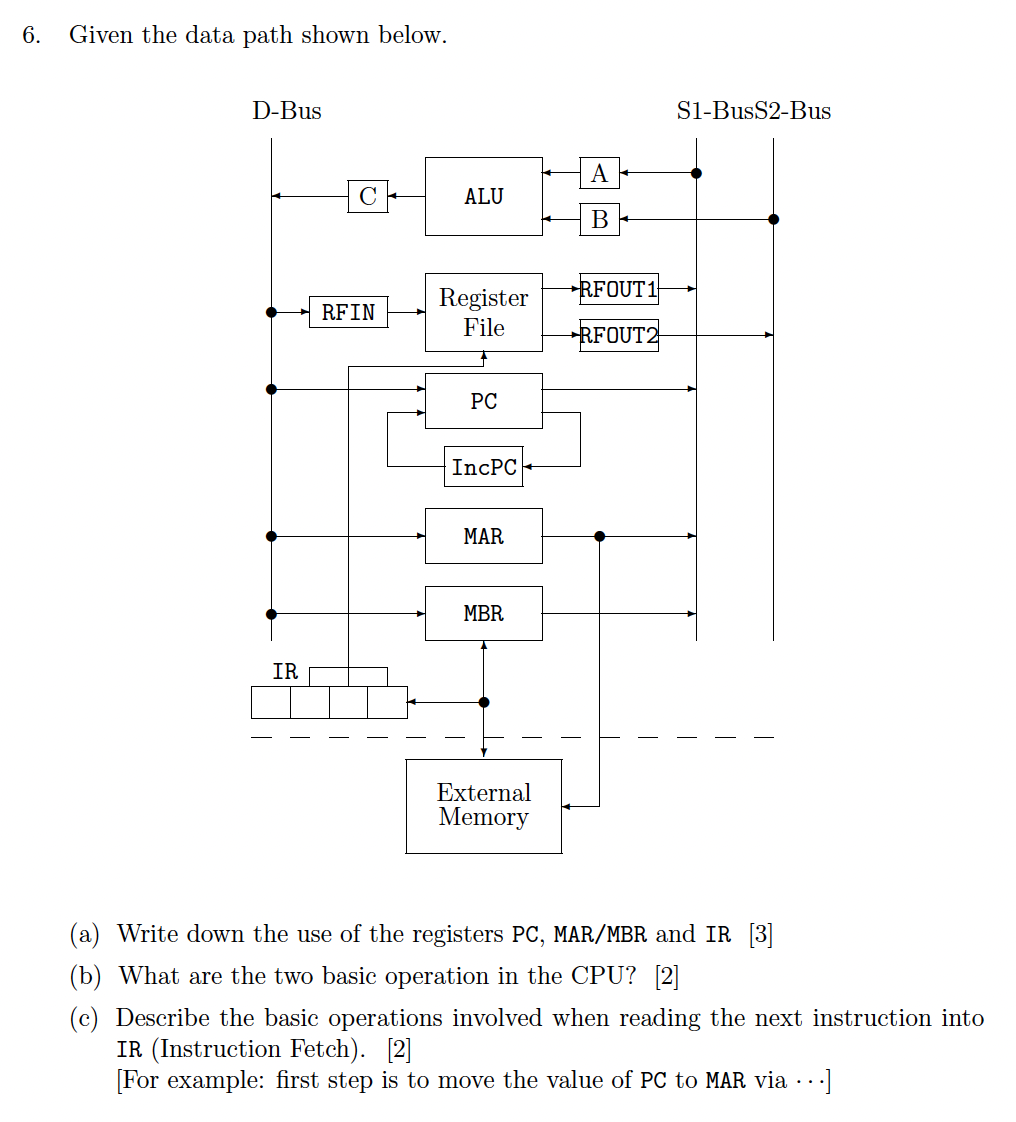 Solved 6. Given the data path shown below. D-Bus | Chegg.com