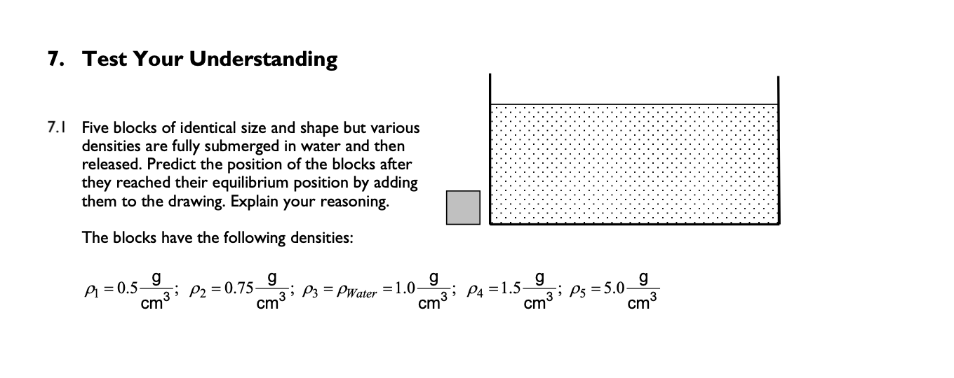 Solved 6. Objects that Float Consider a block that floats in | Chegg.com