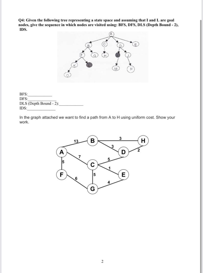 Solved Q4: Given the following tree representing a state | Chegg.com