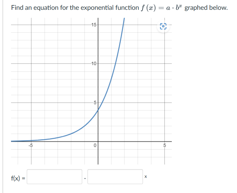 Solved Find an equation for the exponential function | Chegg.com