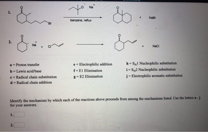 Solved Identify the mechanism by which each of the reactions | Chegg.com