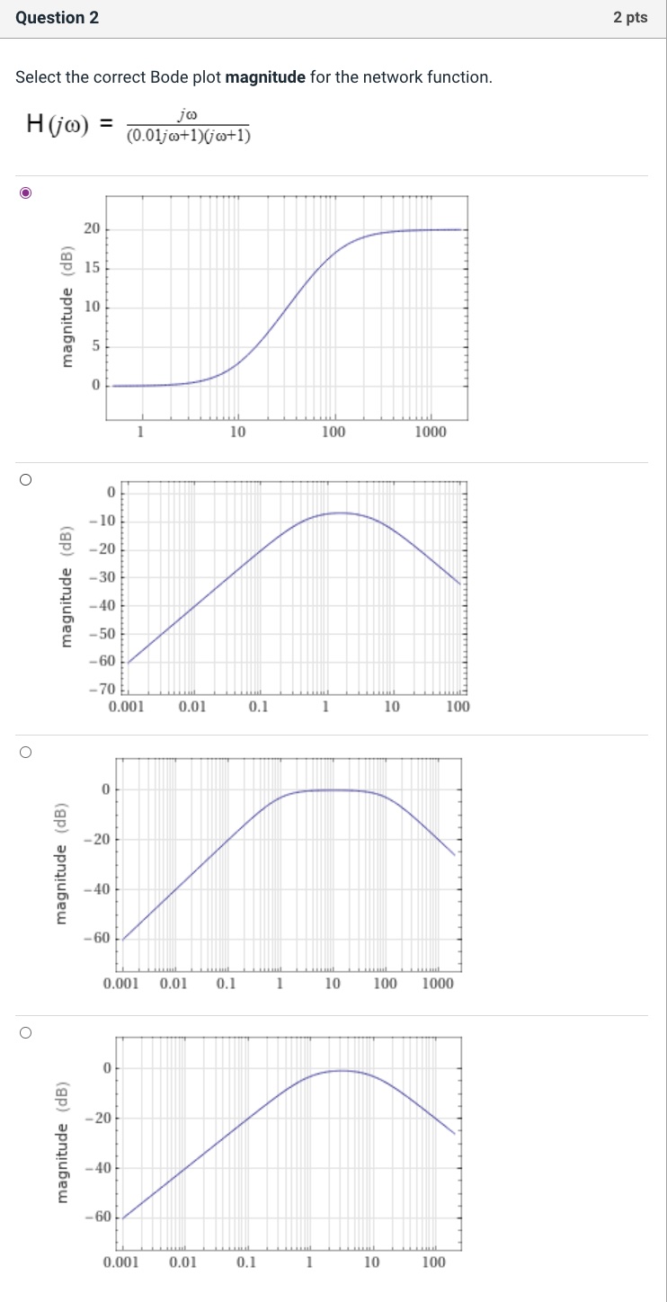 Calculate a series RC value that will produce a | Chegg.com
