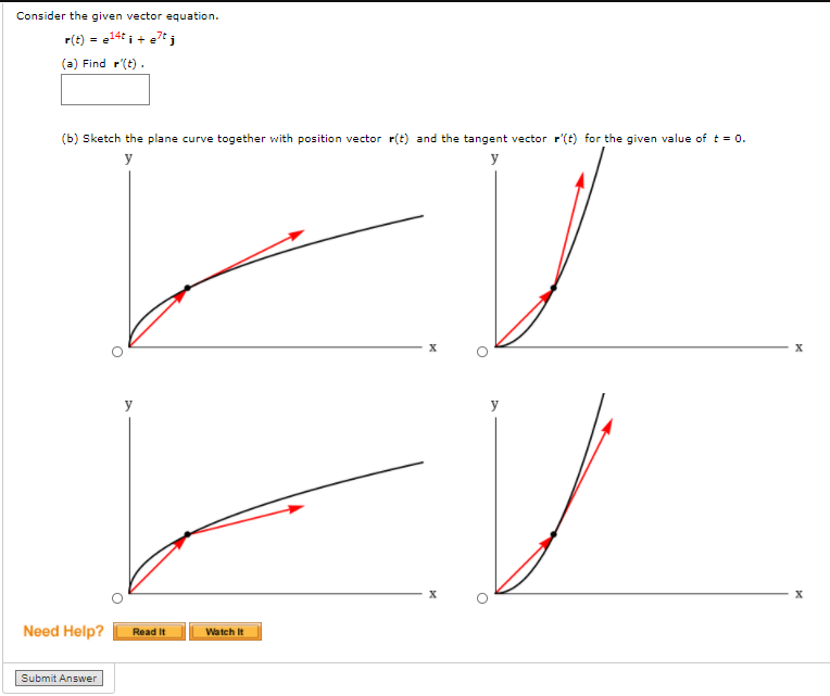Solved Consider The Given Vector Equation R T 214ti Etj